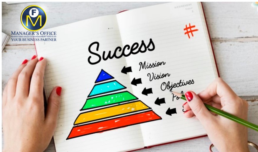 Systems And Procedures In Place - Manager's Office